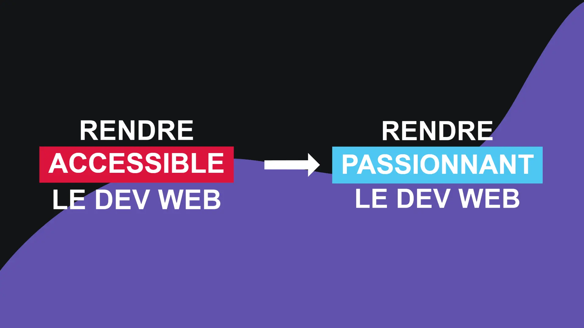 Creating a cascading animation on text