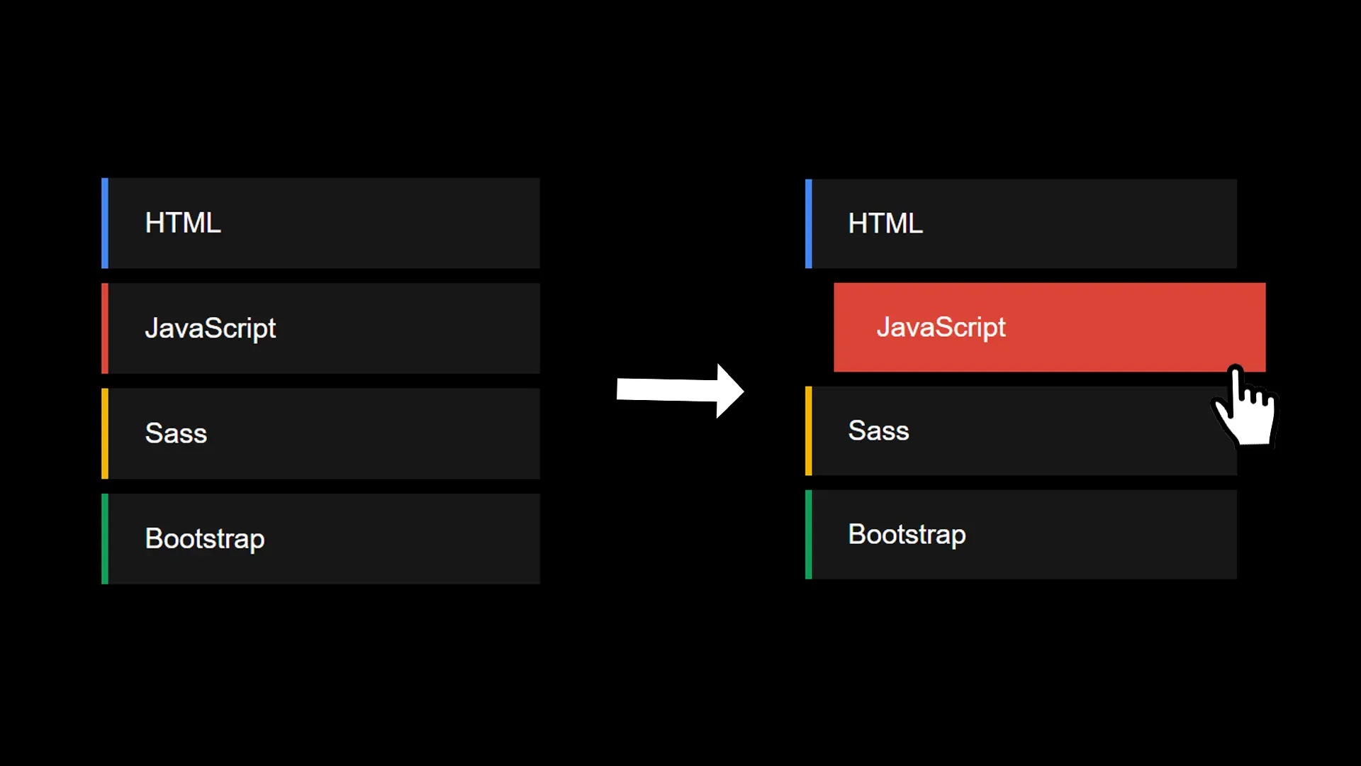 Creating an animated list with CSS